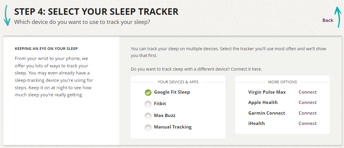 What is a Sleep Profile? – Cigna