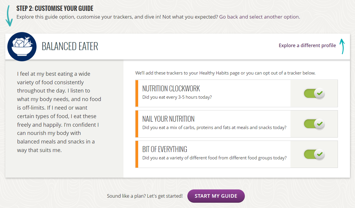 What is a Nutrition Profile? – Cigna