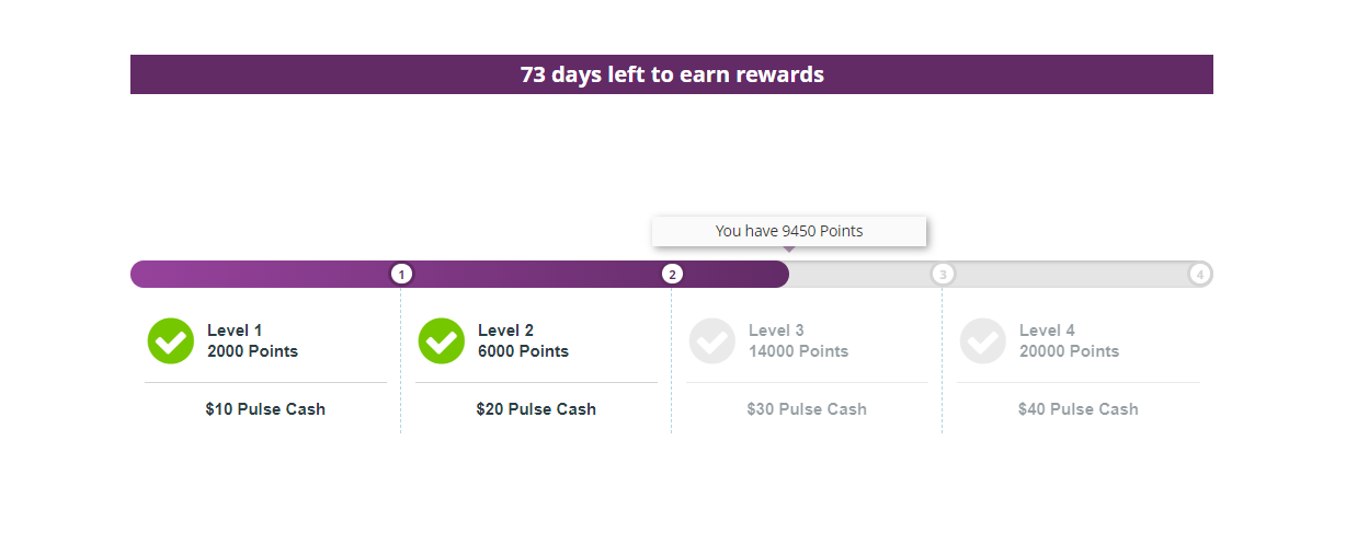 My Points Reset to “0”. – Cigna