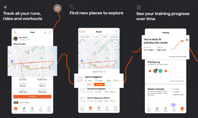 What is Strava? – Cigna